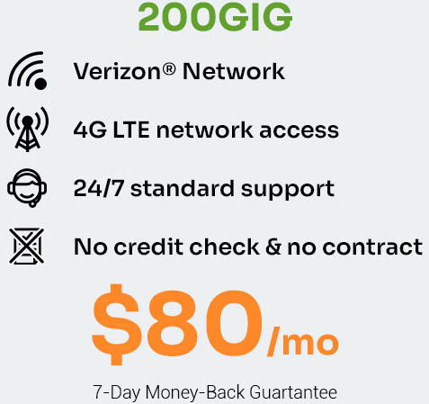 Verizon WIFI Hotspot Coverage Map - Town Broadband